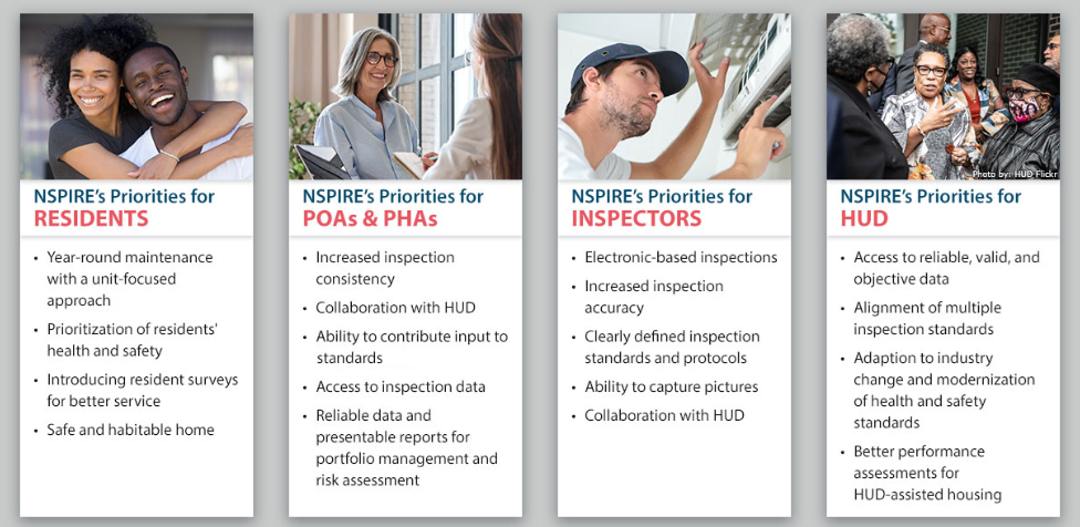 Ensuring Safety with NSPIRE: Training the Next Generation