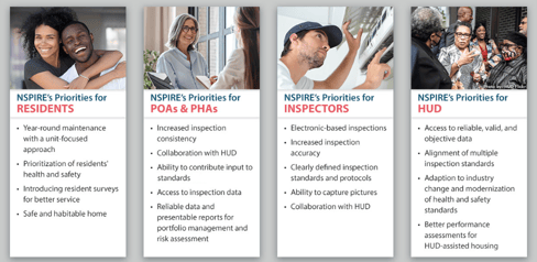 Ensuring Safety with NSPIRE: Training the Next Generation