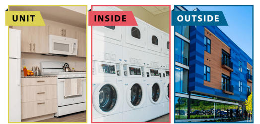 REAC 101: An Overview of HUD's Public Housing Inspection Process