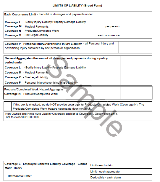 Demystifying Insurance Coverage Limits