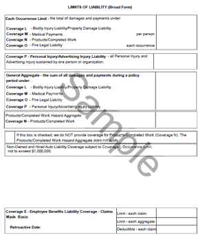 Demystifying Insurance Coverage Limits