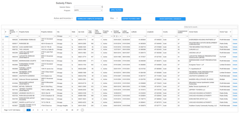 How to use the National Housing Preservation Database Like a Pro