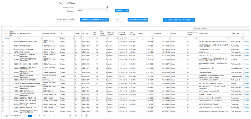 How to use the National Housing Preservation Database Like a Pro